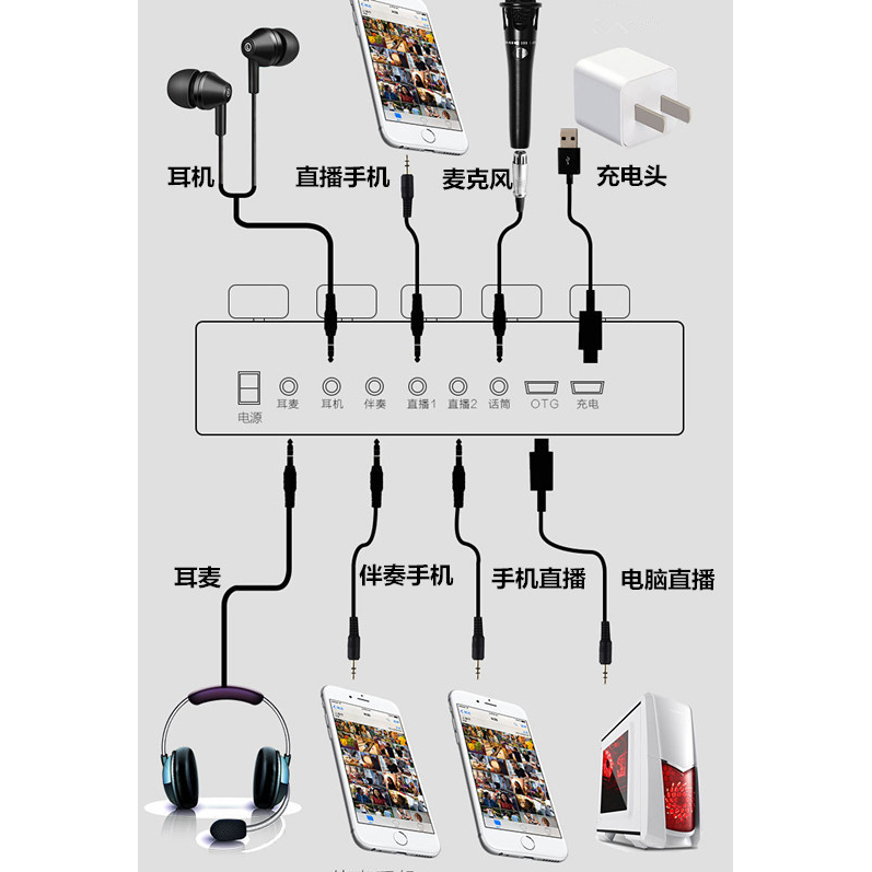 Taffware Audio Bluetooth USB External Soundcard Live Broadcast - V10 ...