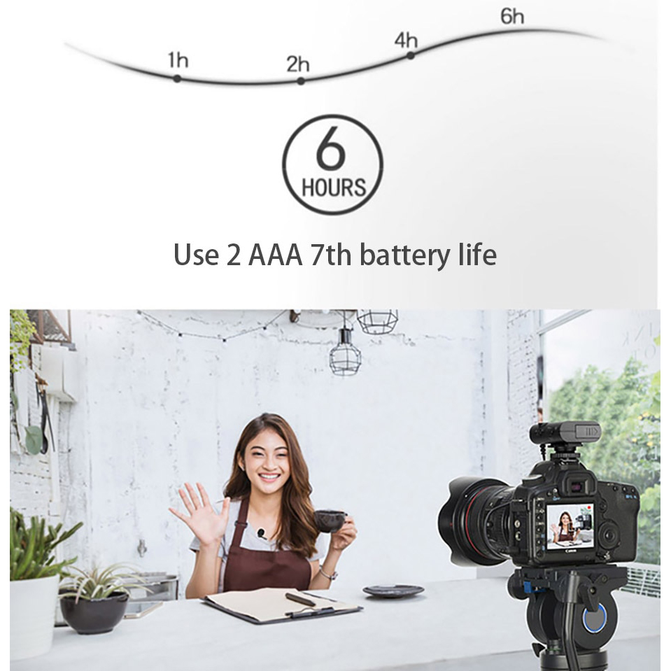 Boya Wireless Lavalier Microphone System - BY-WM4 MKII - Black ...