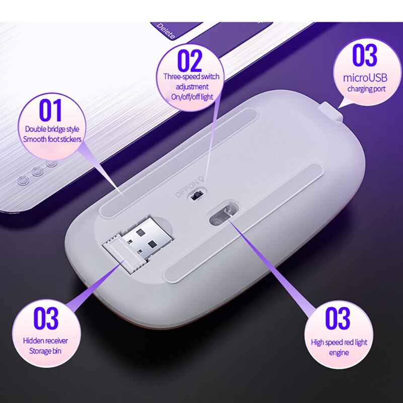 YINDIAO Super Slim Silent Optical Wireless Mouse USB Recharge 2.4 GHz ...