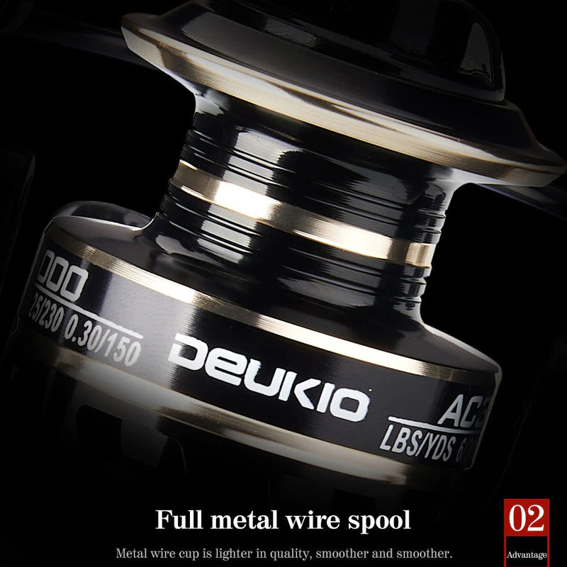 DEUKIO Reel Pancing Spinning Fishing Reel 5.2:1 Gear Ratio - AC2000 ...