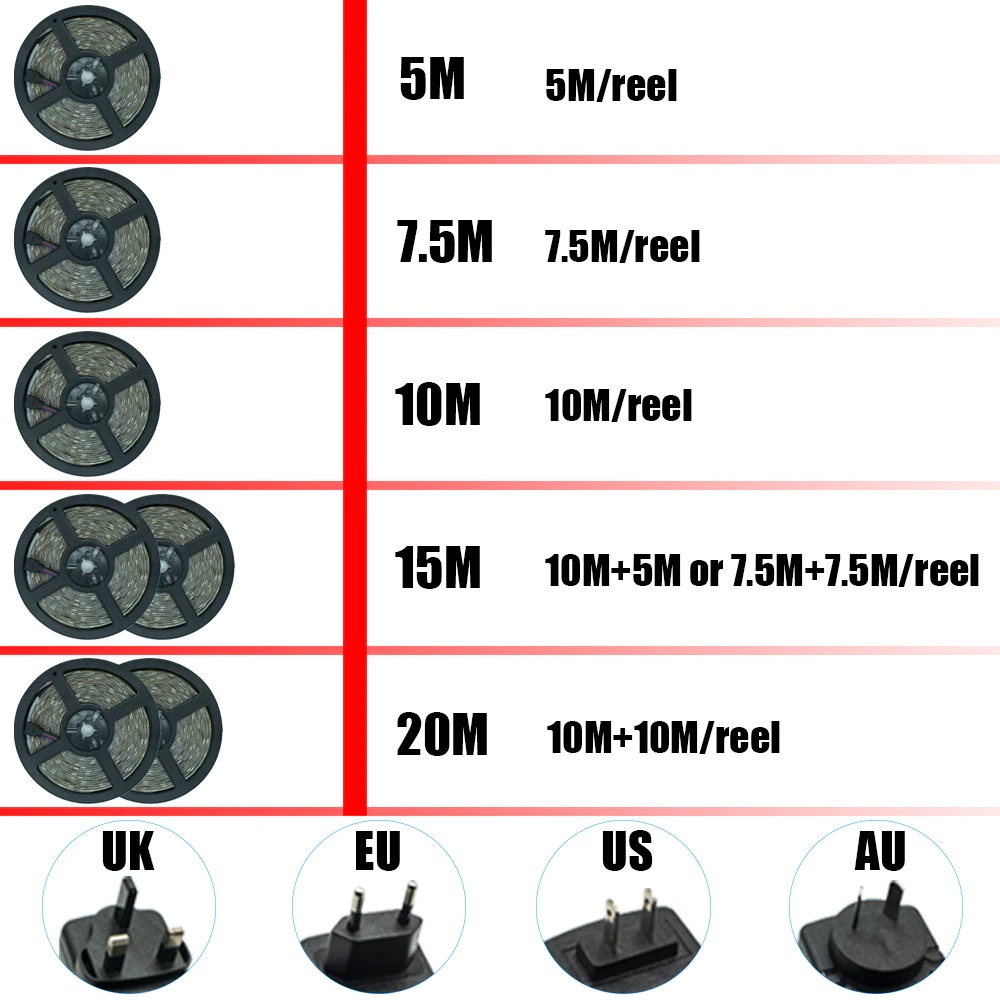 Duoco Lampu LED Strip Flexible RGB 2835 5M with Smart App + Remote ...