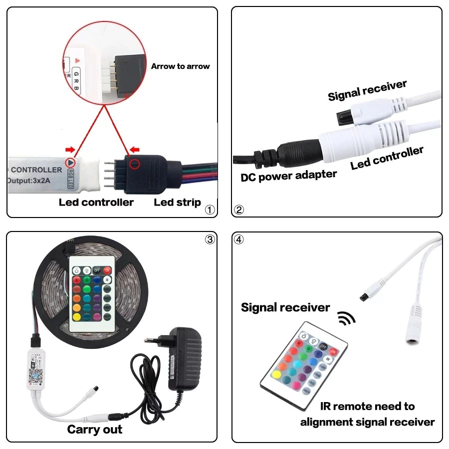 Duoco Lampu LED Strip Flexible RGB 2835 5M with Smart App + Remote ...