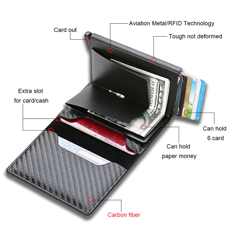 MaDonNo Dompet Kartu Anti RFID Card Wallet with AirTag Slot - M218 ...