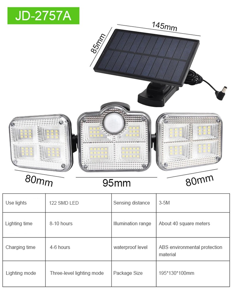 OOBEST Lampu Dinding Solar Double Sensor Three Head 122 LED Cool White ...