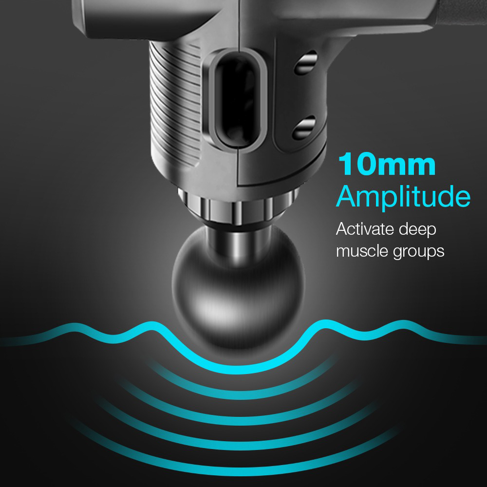 Rlaxyoo Alat Pijat Elektrik Pundak Punggung Tangan Massage Gun 1800mAh ...