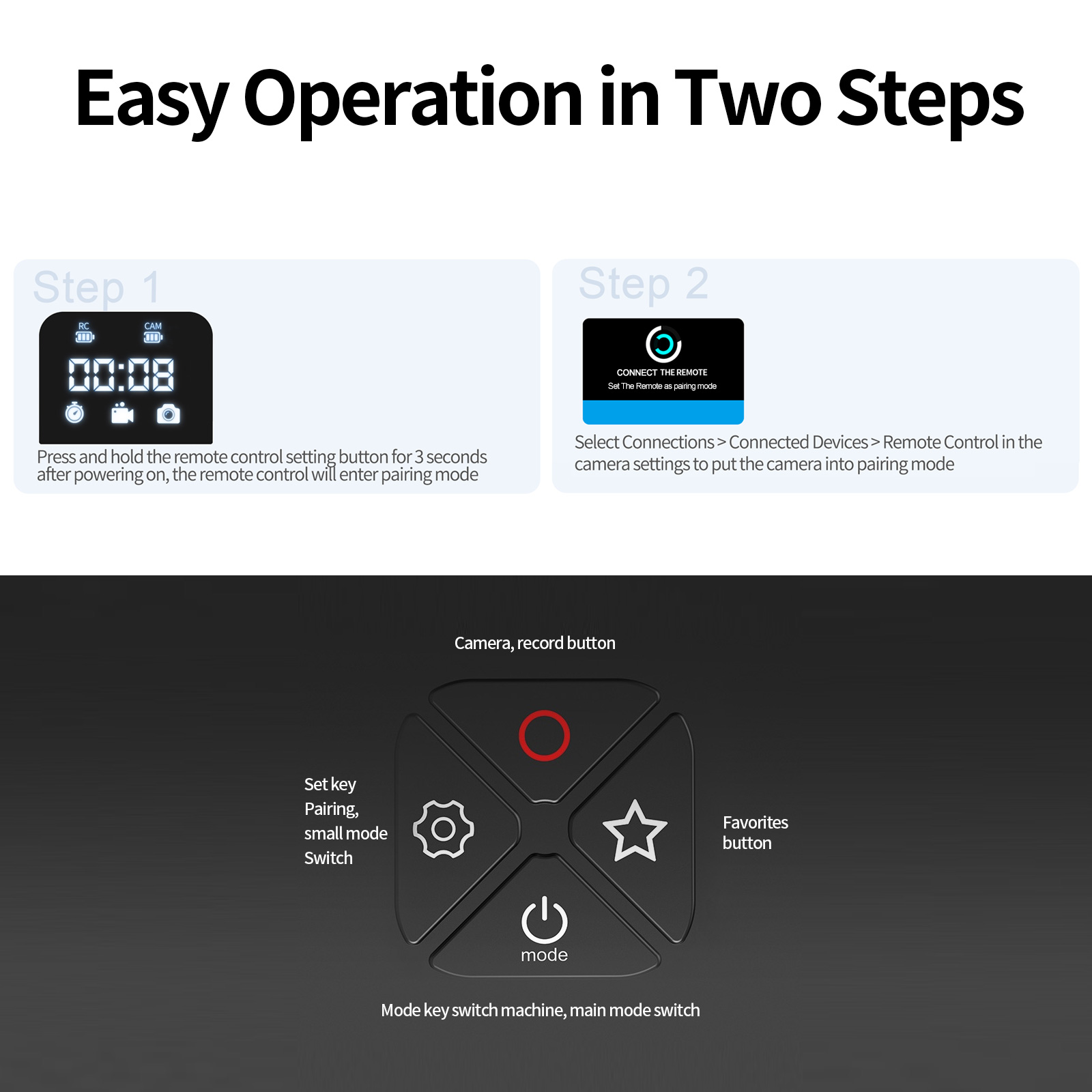 TELESIN Smart Wireless Remote Control Bluetooth LED Display for GoPro ...