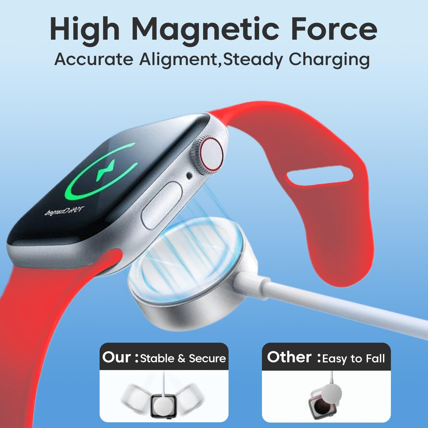 XINFAWE Charger Apple Watch Magnetic Fast Charging USB Type C - YS10 ...